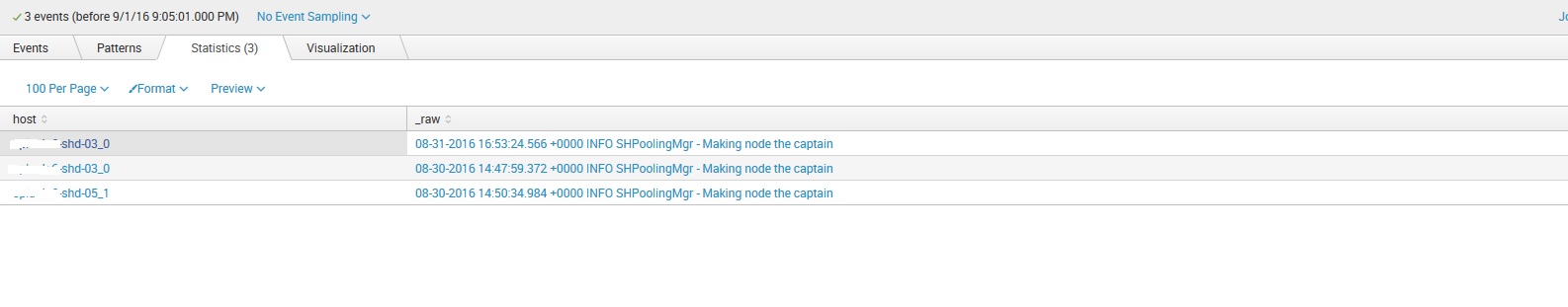 Solved What Are My Options To Track The Captain Switch Ov Splunk Community