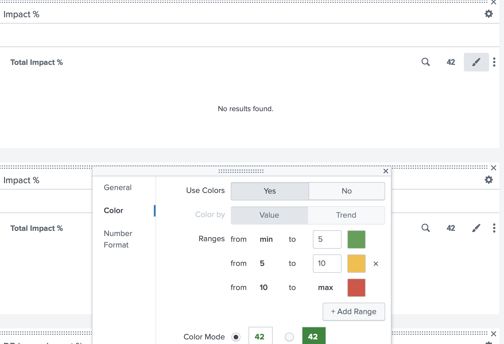 Replacing No Results Found With 0 With A Color In Splunk Community