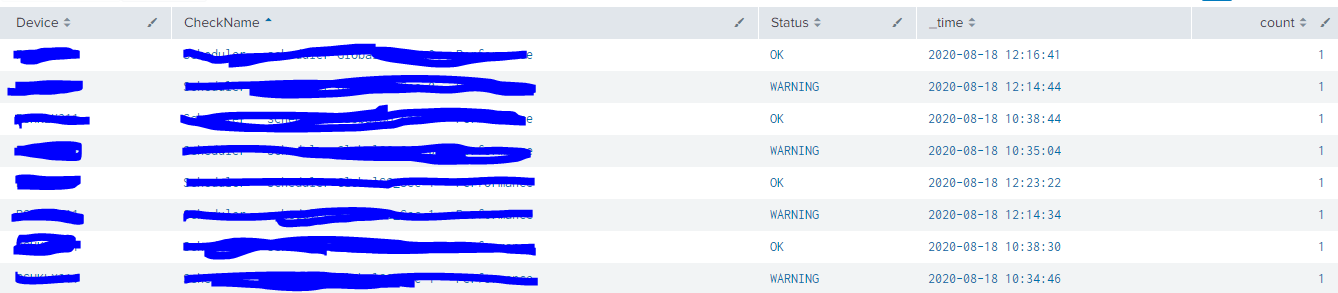 Time Difference Between Two Events Splunk Community 