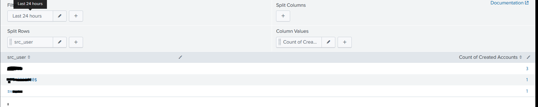 Solved Splunk Inherit Calculated Datamodel Field Dont Sh Splunk