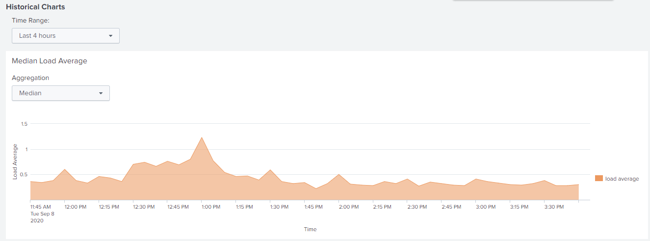 Solved The Tcp Output Processor Has Paused The Data Flow Splunk Community