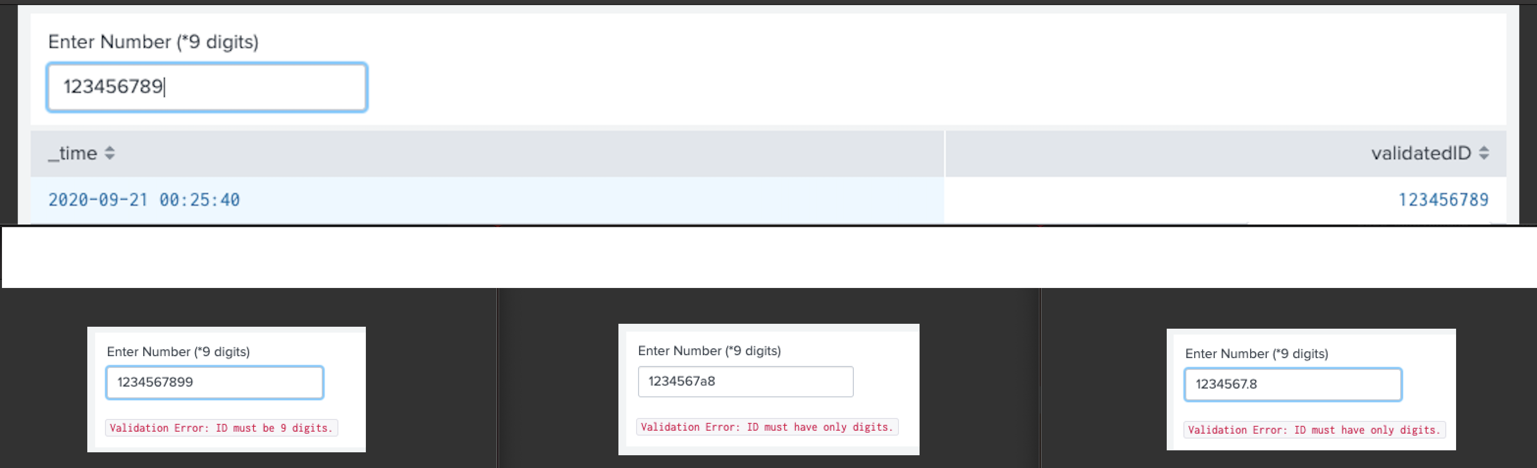 Textbox Character Limitation Splunk Community