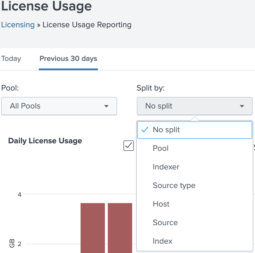 Solved: How to write a query which shows a graph for used ... - Splunk ...