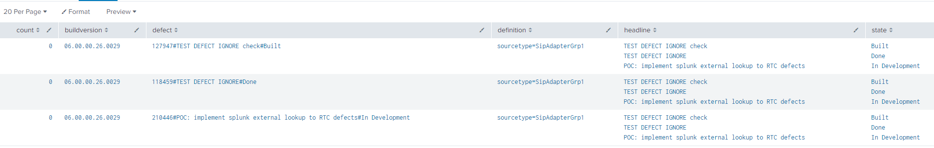 Solved Splunk External Lookup Returning Multiple Rows As Splunk Community
