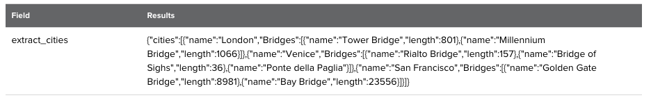Solved: Eval JSON_EXTRACT Issues - Splunk Community