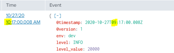 How to manage _time field with schedule change in ... - Splunk Community