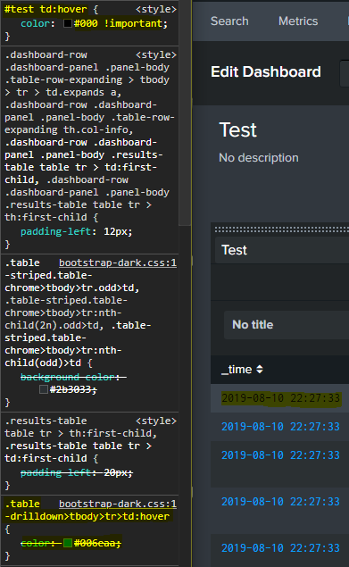 Solved Disable Drilldown On Specific Cell In Simpleresult Splunk