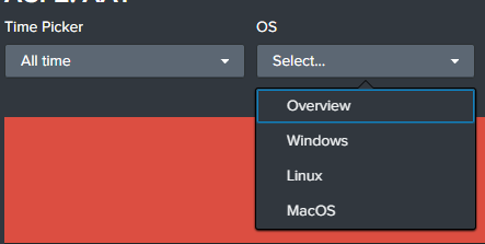 Solved: Dropdown to another dashboard - Splunk Community