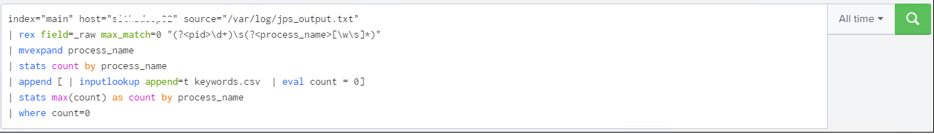 Query for exclude words in a raw data - Splunk Community