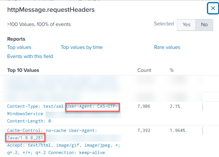 Solved Dashboard Query Splunk Community 