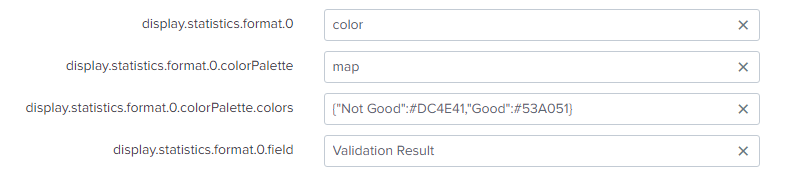 How to color the Scheduled Report table results in... - Splunk Community