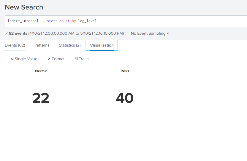 Single Value With Trellis Have To Show Color Based Splunk Community