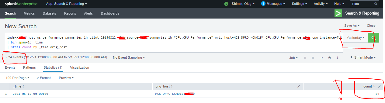 Count events in summary index - Splunk Community