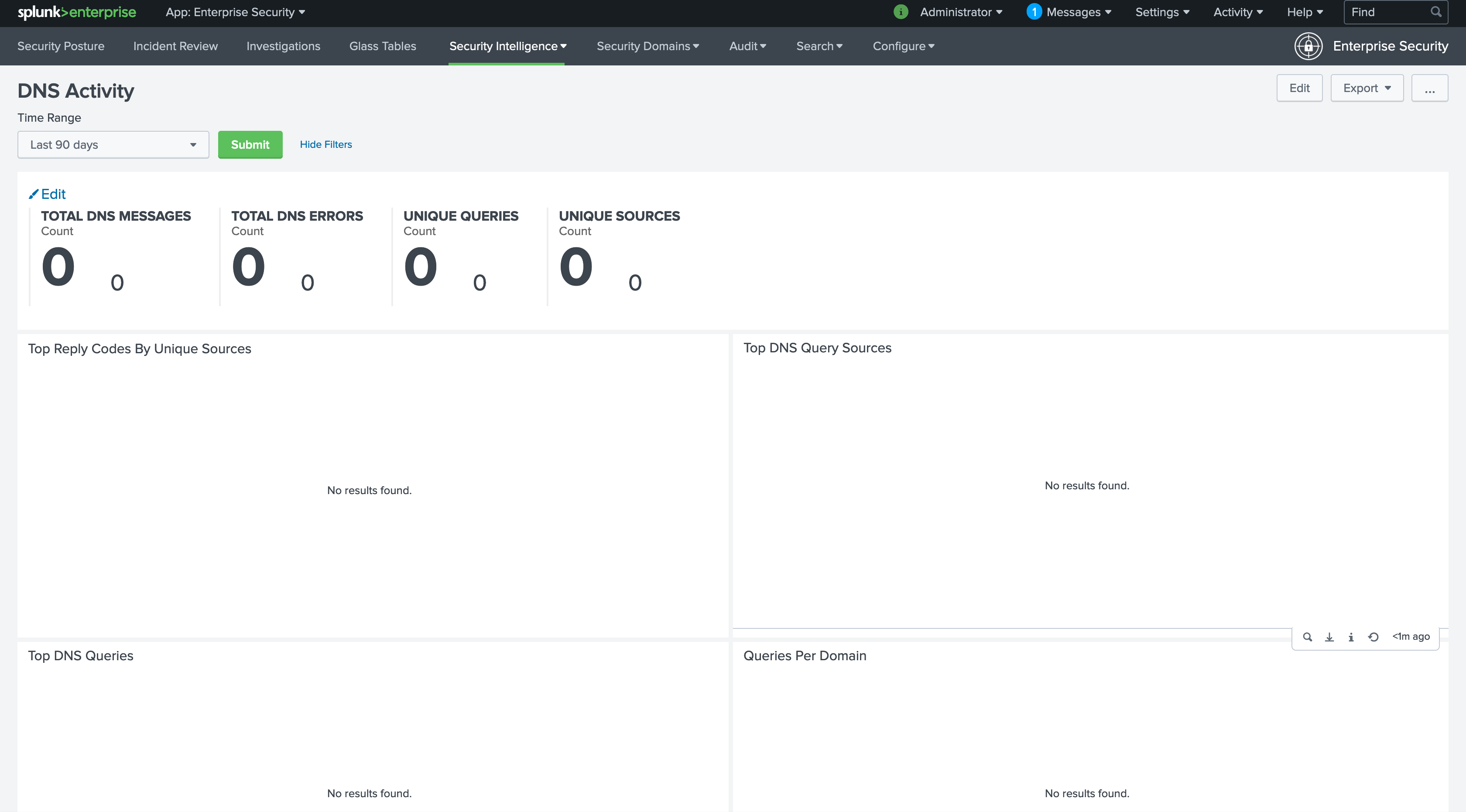 Mikrotik APP and ES - Splunk Community