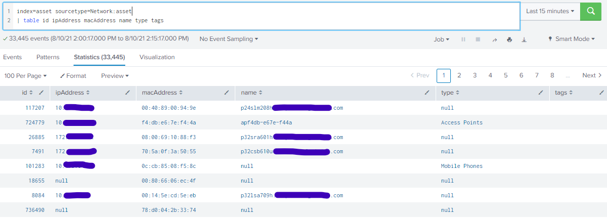 Solved: Dealing with Lists - Splunk Community