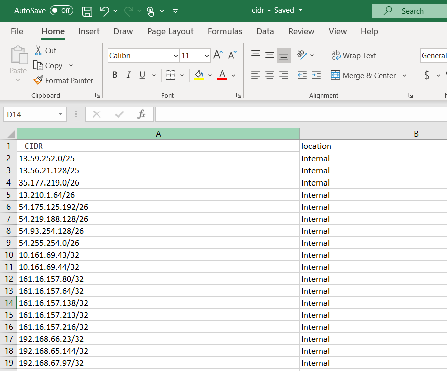 How To Match An Ip Address To Cidr In Lookup Table Splunk Community