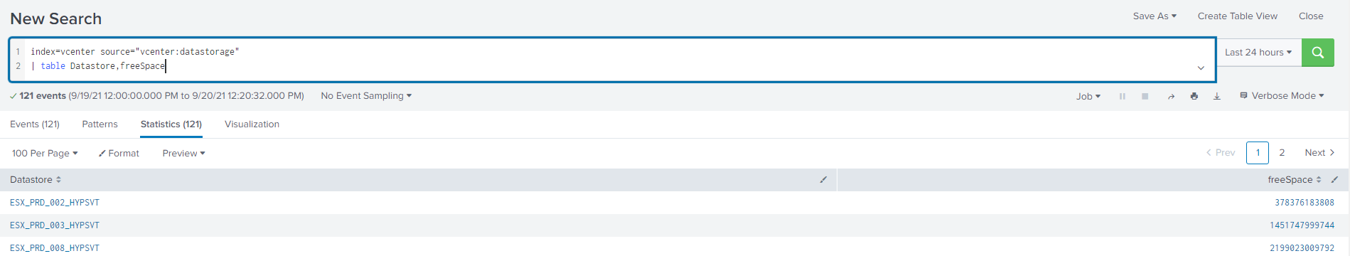 Solved How Do A Search With A String Comma Separated Valu Splunk