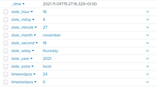 Solved Timezone Issue Splunk Community
