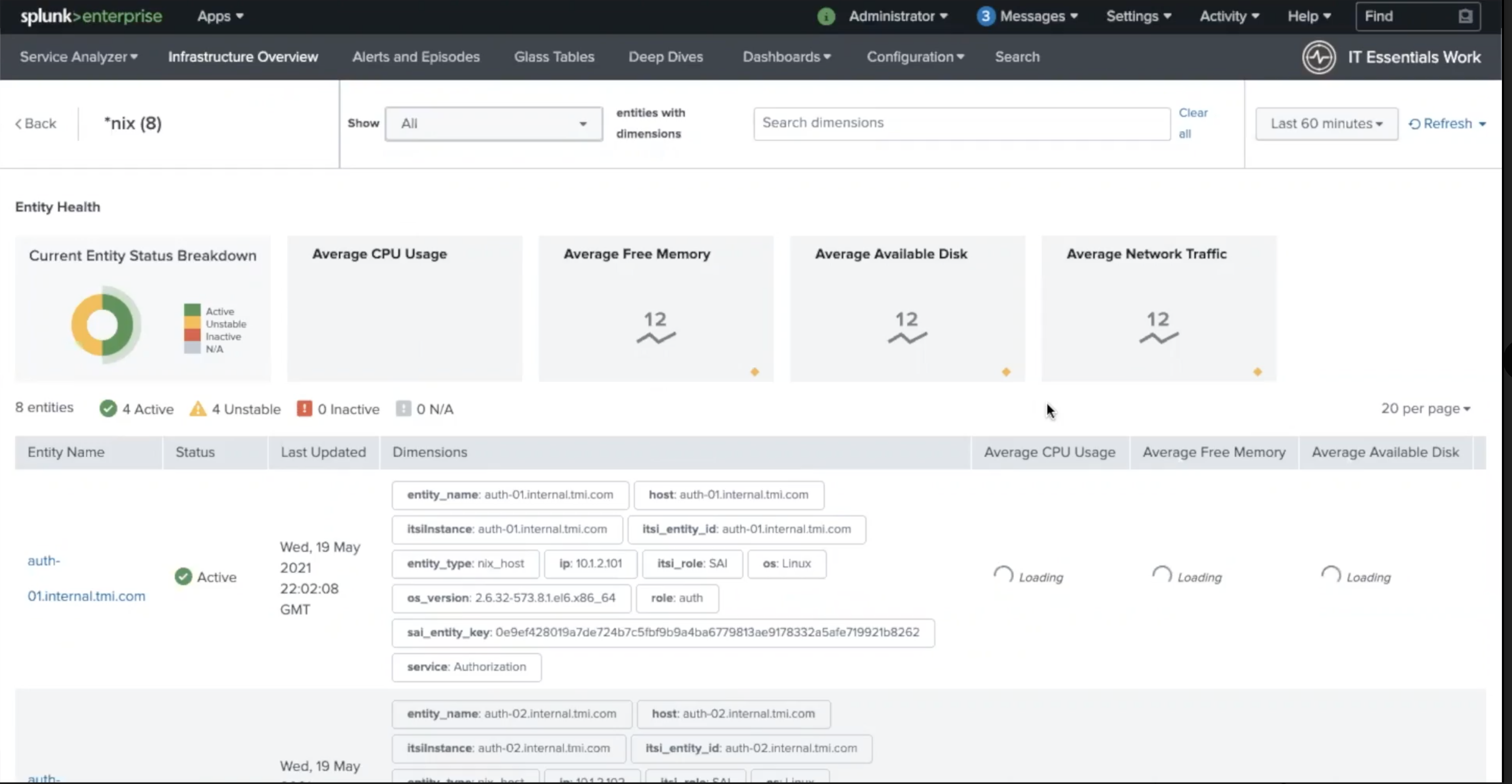 Using Custom Entity Types in Splunk IT Essentials ... - Splunk Community