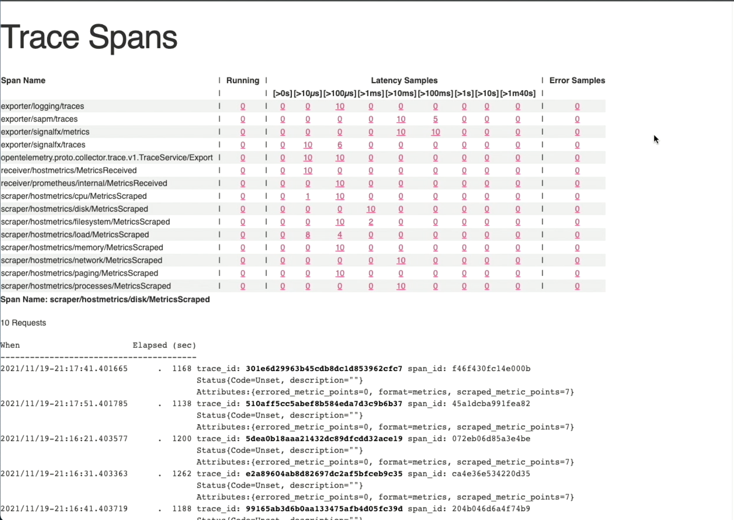Tips for a Successful Open Telemetry Deployment - Splunk Community