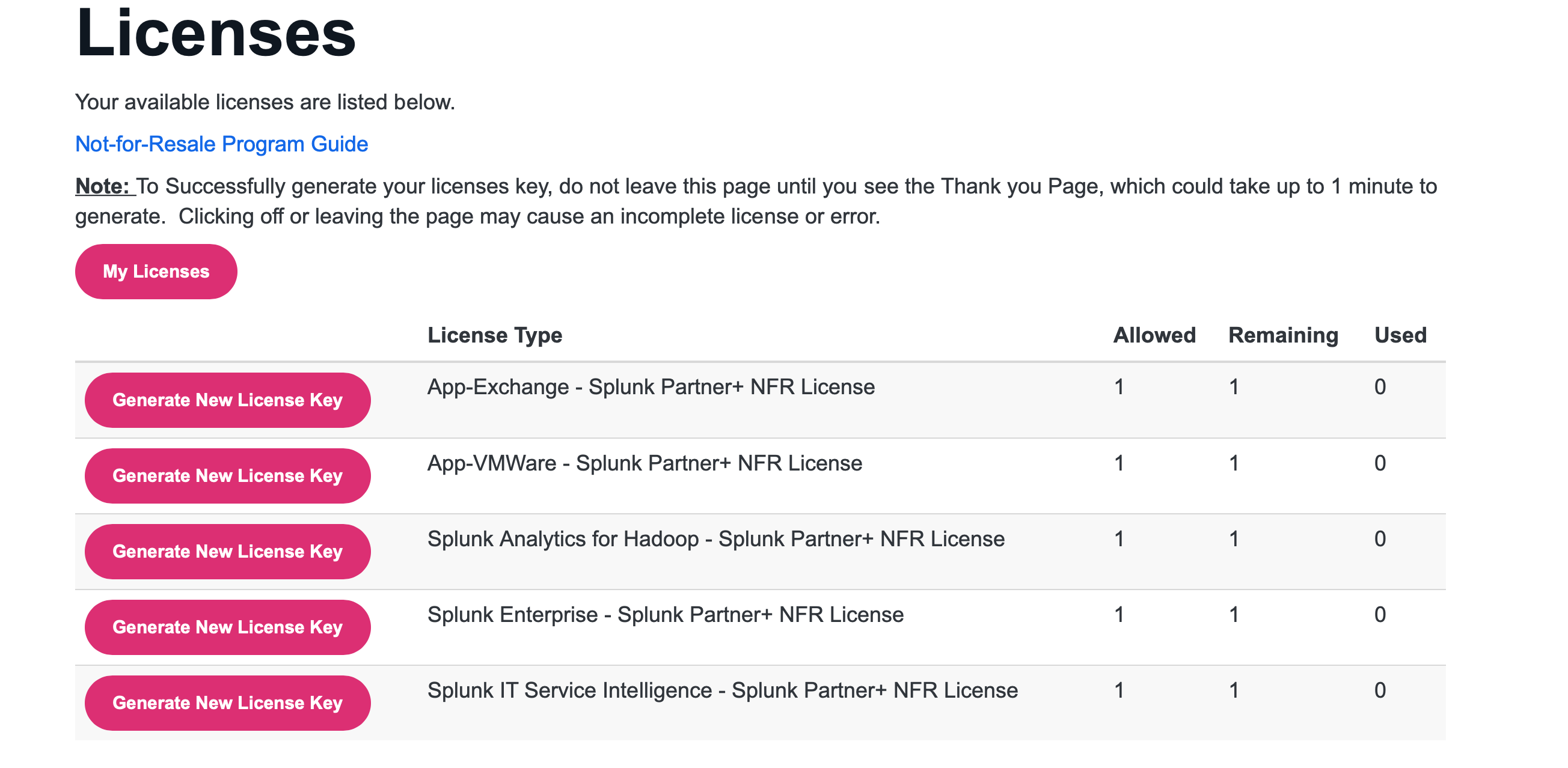 Solved: How many NFR licenses is a Reseller partner entitl... - Splunk ...