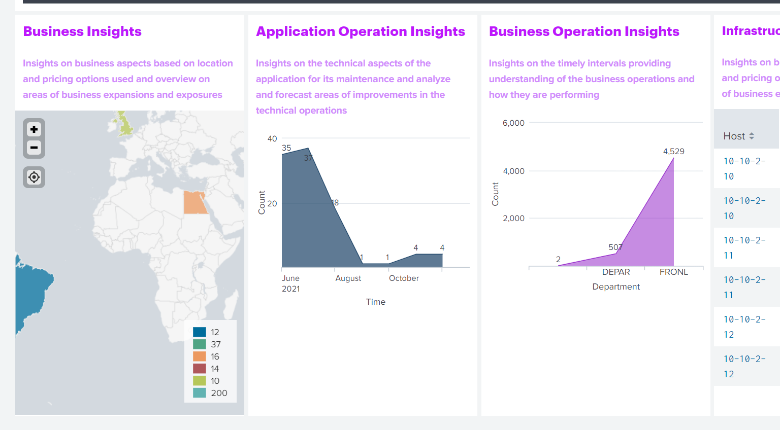 Solved I Have Choropleth Map In A Panel Of Dashboard On Splunk