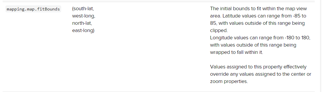 Solved I Have Choropleth Map In A Panel Of Dashboard On Splunk