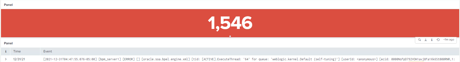 Solved Hide Panel If Result Count Is 0 Not Working Splunk Community