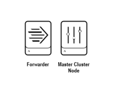 How to make visio icons appear correctly in Visio ... - Splunk Community