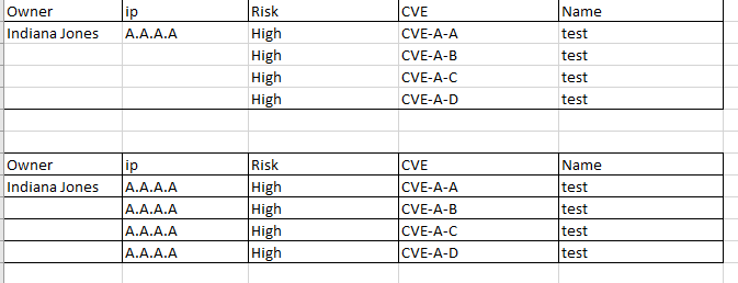 how-to-search-with-multiple-csv-splunk-community