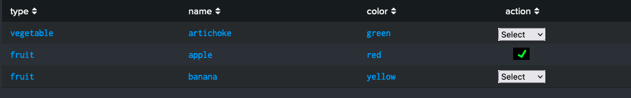 Splunk Results With Field Containing Dropdown With Splunk Community