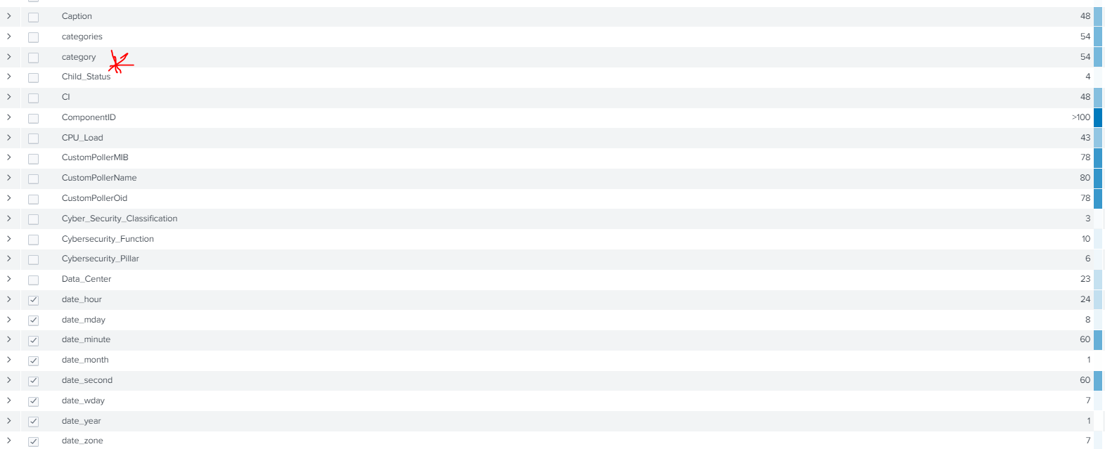 How do I search top 10 categories with Join functi... - Splunk Community