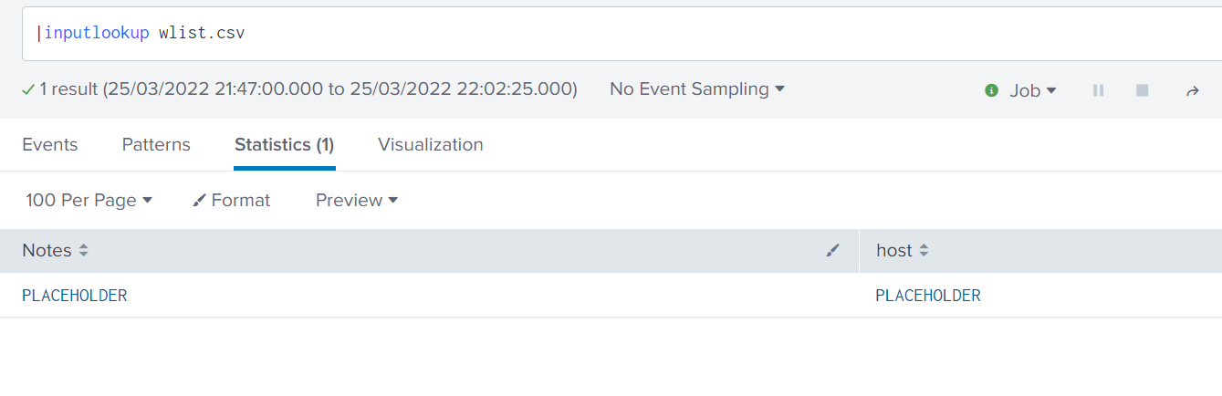 solved-what-is-placeholder-how-to-create-it-and-how-does-splunk
