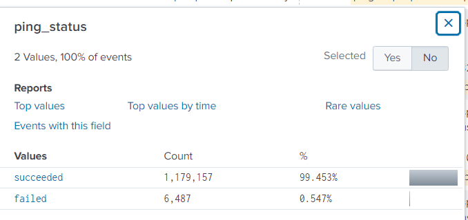 How To Write Search With Case And Match Function Splunk Community