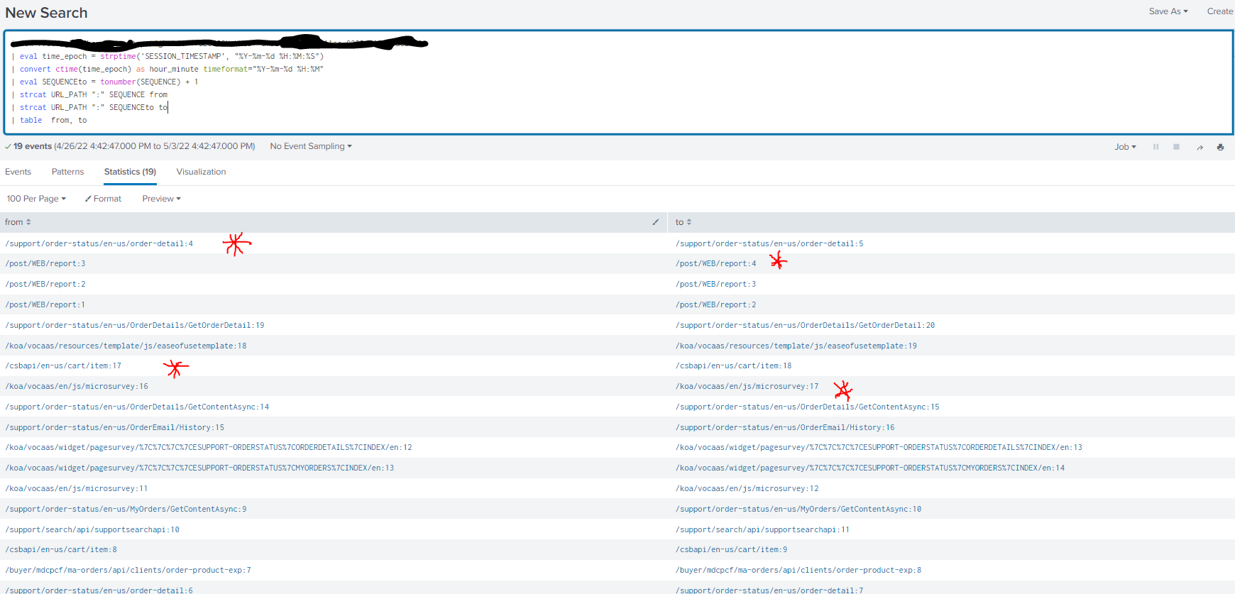 Solved How To Create A New Field Based On Another Field U Splunk