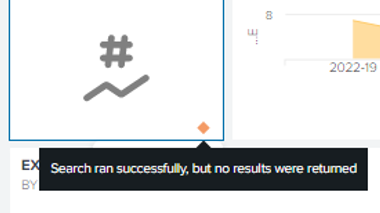 Solved: How to show "0" when a single value component don'... - Splunk ...