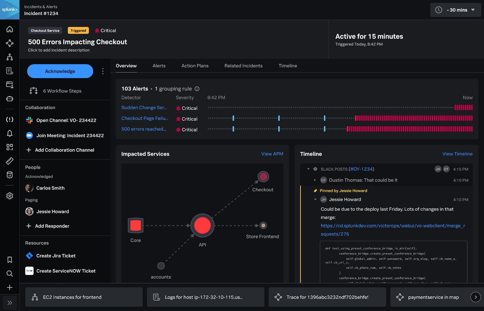 Splunk Observability Announces new Capabilities to... - Splunk Community