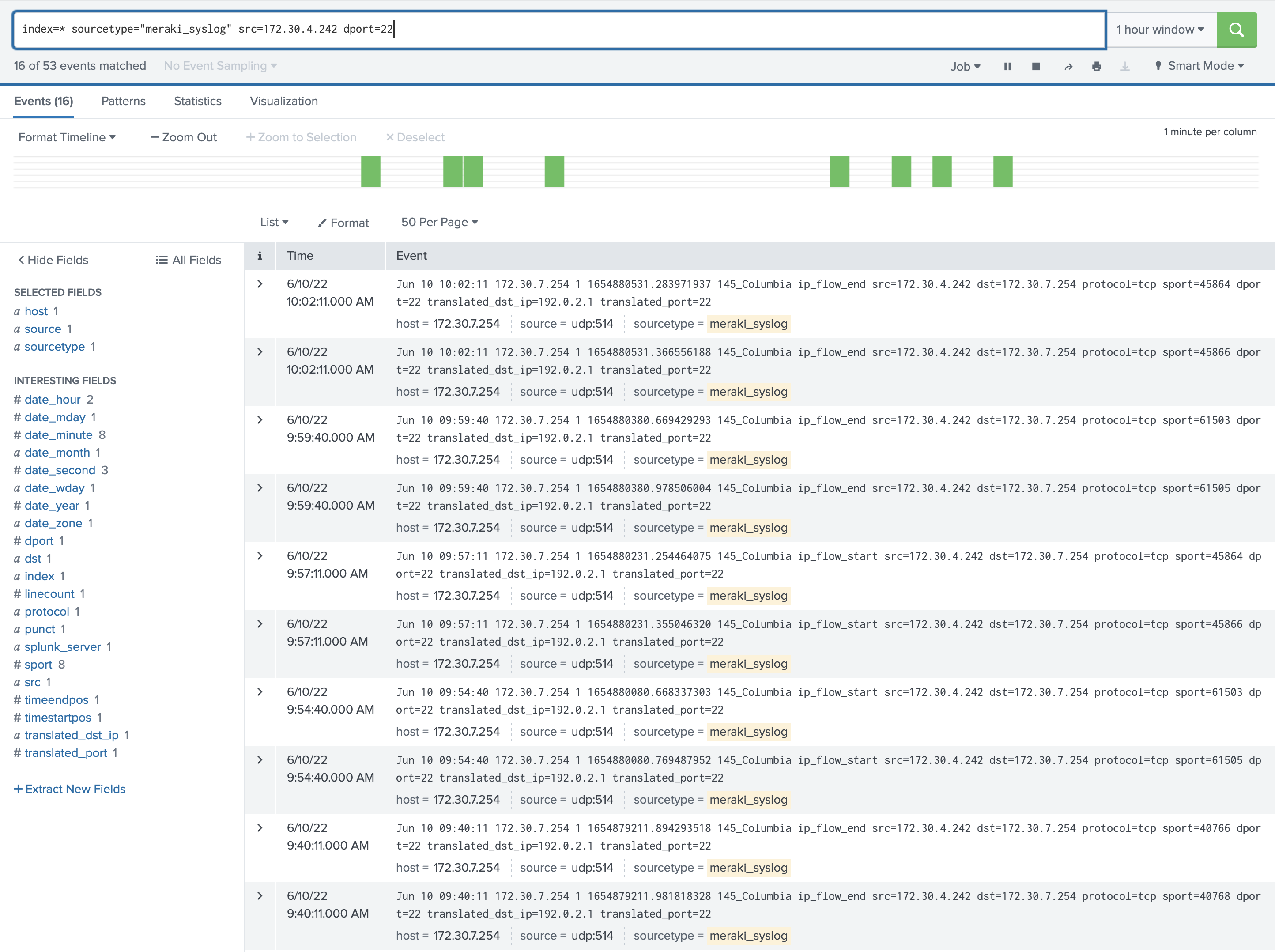 How To Set Up Search Query For Port Scanning Splunk Community