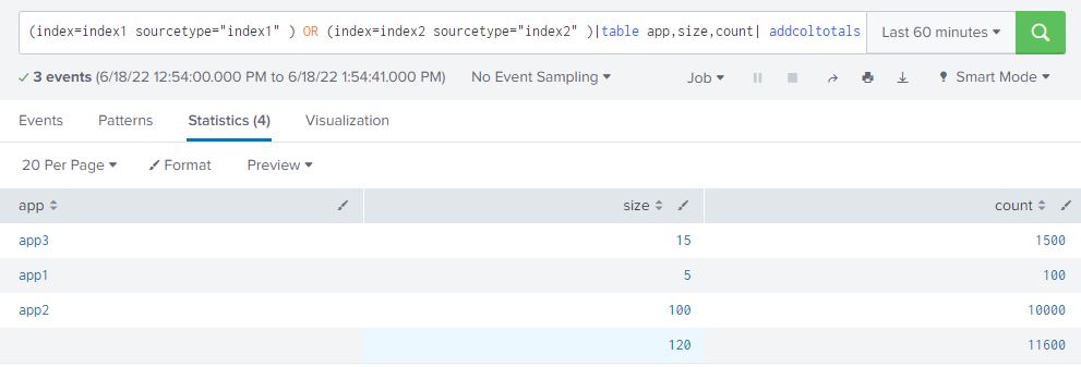 Splunk Unbalanced Quotes Index.php?pg=file&from=2&id=157