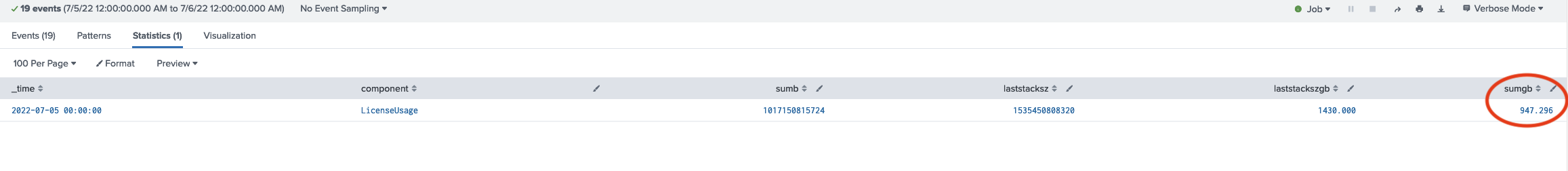 How to generate license utilization report per day... - Splunk Community