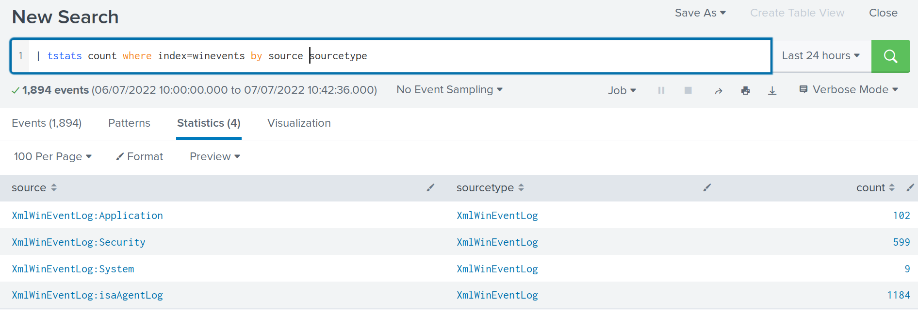 Solved: Why is tstats returning sourcetypes that do not ex... - Splunk Community
