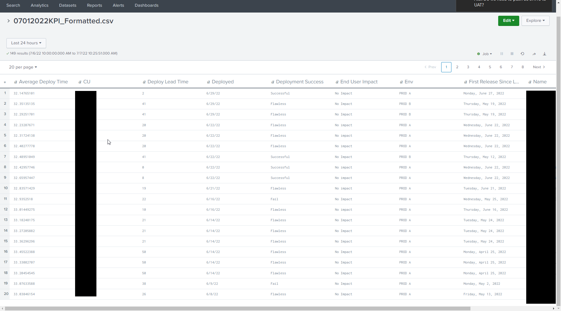 How to do ScatterPlot Formatting? - Splunk Community