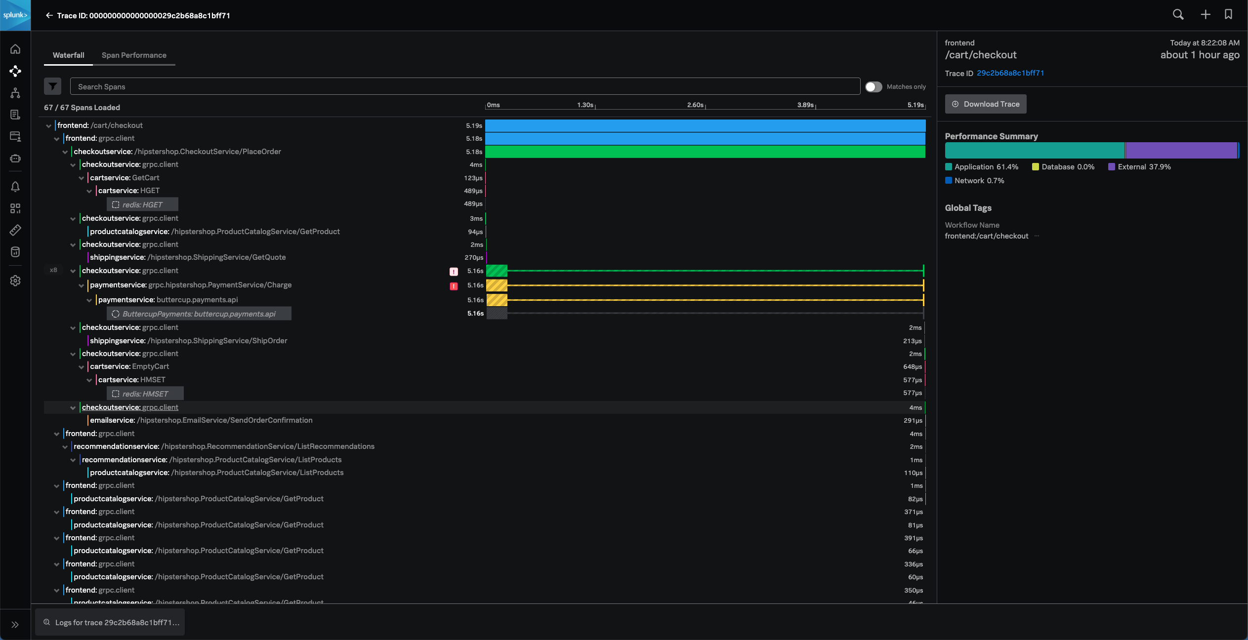 Announcing the General Availability of Synthetic M... - Splunk Community