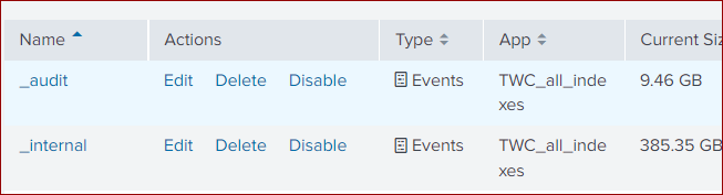 Solved How To Create New Index On Index Cluster Splunk Community
