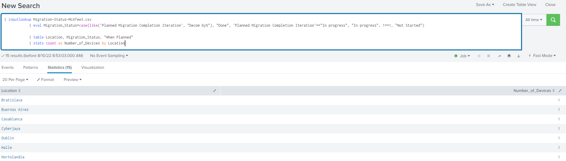 Solved: How to show Splunk field based on count of another... - Splunk Community