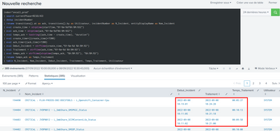 Solved: What is the date display difference between Dashbo... - Splunk Community
