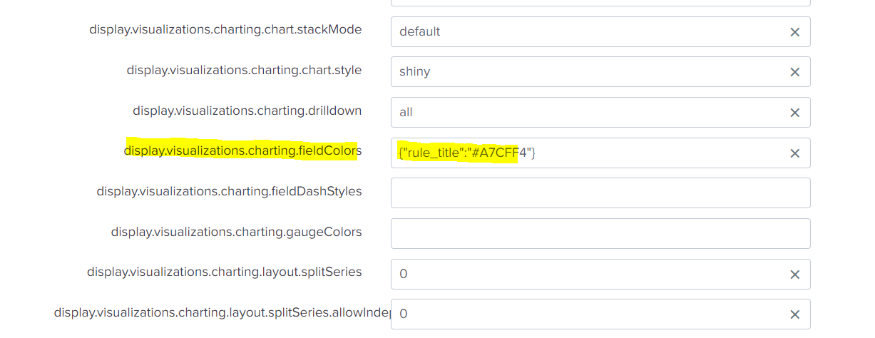 How to change notable event row color or the color... - Splunk Community