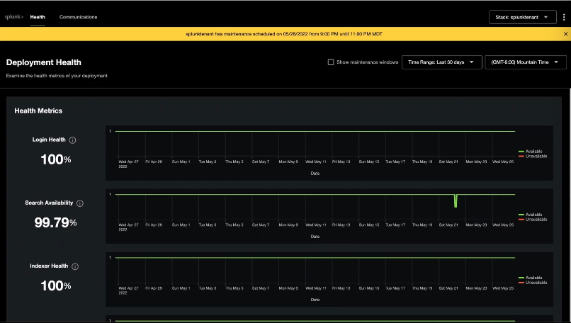 Admin Console A Single Unified Interface For All Splunk Community 