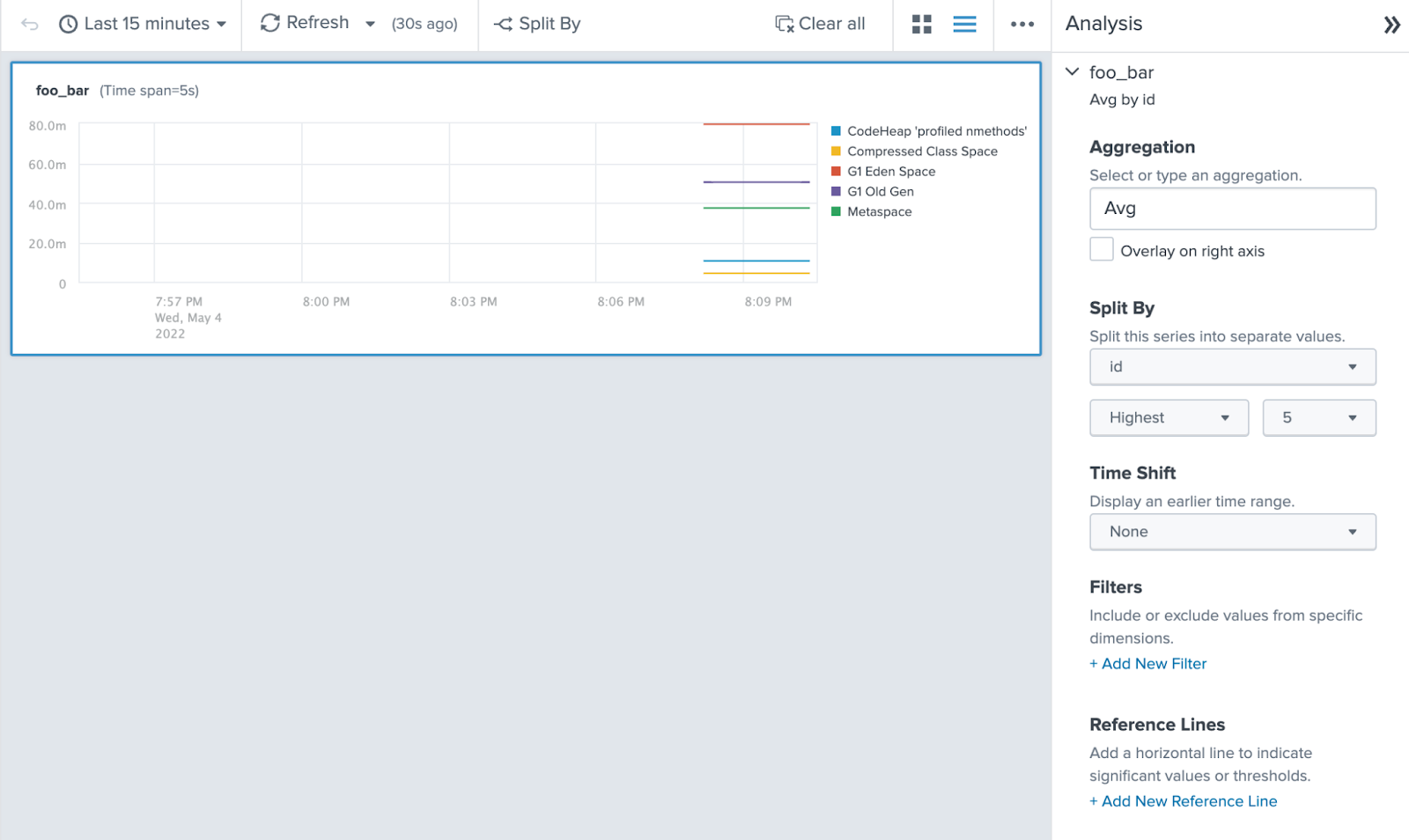 Sending Metrics To Splunk Enterprise With The Open Splunk Community 
