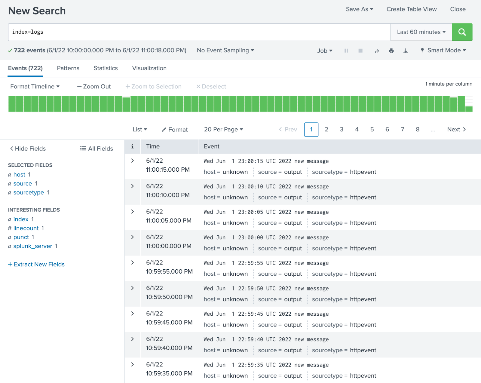 Testing out the OpenTelemetry Collector With raw D... - Splunk Community
